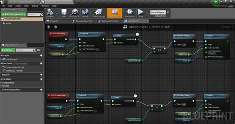 Music Player In Unreal Engine For Beginners Gamedev Net