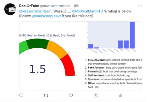 I Made A Twitterbot That Detects If An Account Is Real Or Fake The