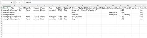 shopify import products how to perform in 4 steps [2024]
