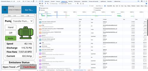 Ignition Perspective Network Performance Ignition Inductive