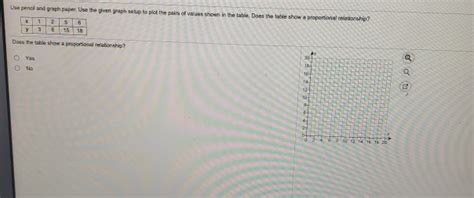 Solved Use Pencil And Graph Paper Use The Given Graph Setup