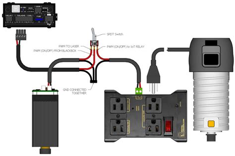 docs blackbox 4x laser and spindle png [openbuilds documentation]