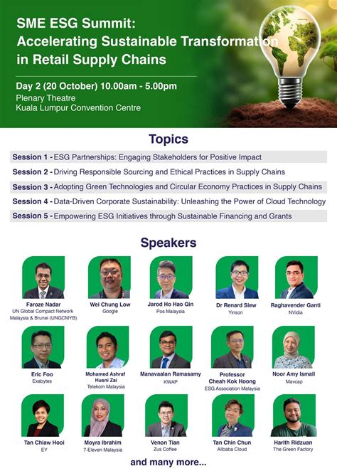 Selangor Smart City And Digital Economy Convention 2023 Ticket2u