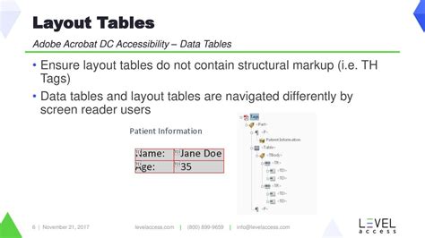 Adobe Acrobat Dc Accessibility Data Tables Ppt Download