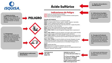 Qué es la NOM 018 STPS 2015 ISQUISA