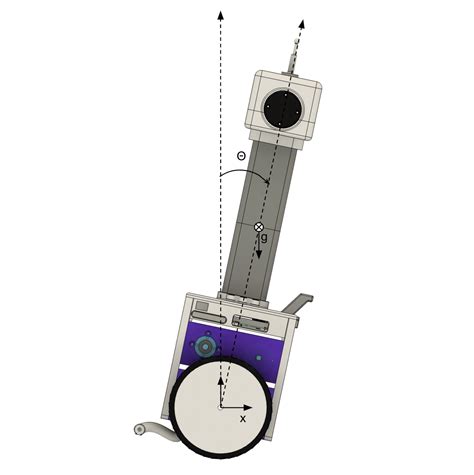 LQR Control Of A Self Balancing Robot