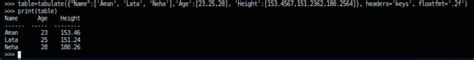 How To Create Table In Python