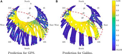 frontiers robust design of a machine learning based gnss nlos detector with multi frequency