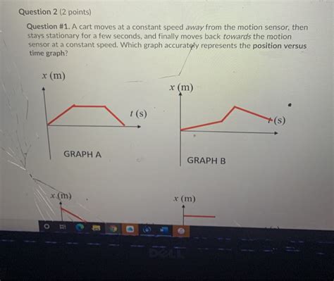 Solved X M X M T S T S GRAPHD GRAPH C Graph A Graph Chegg Com