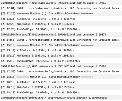 Performance Degradation When Upgrading To V Issue Dmlc Xgboost Github