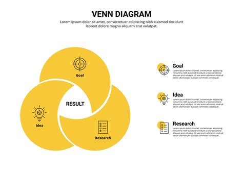 Free 3 Circle Venn Diagram Templates Highfile