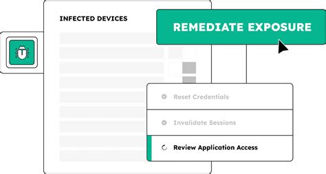 Post Infection Remediation For Malware Infected Devices Spycloud