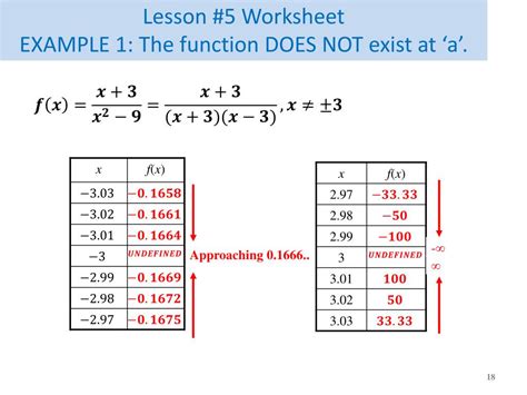 Ppt Determining Limit Values Powerpoint Presentation Free Download Id2652961