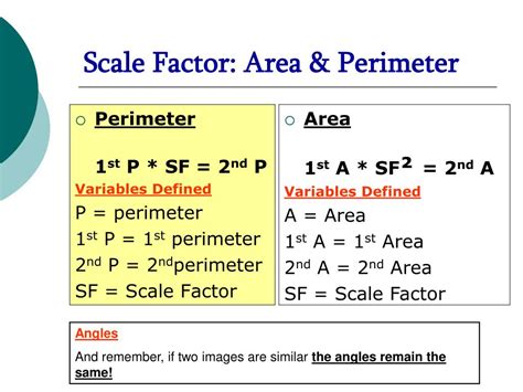 Ppt Learning Log 8 Scale Factor Powerpoint Presentation Free Download Id 2615531
