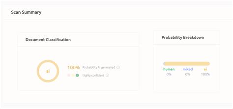 The Real Accuracy Of Gpt Zero Myths Analysis And Tips