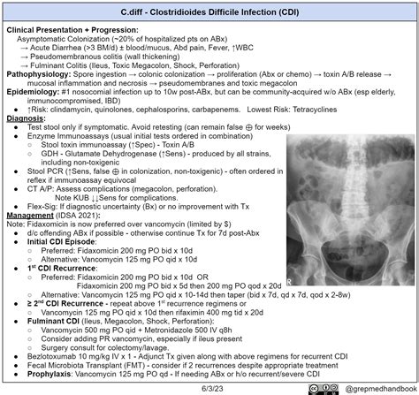 Toxic Megacolon C Diff