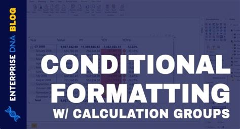 Conditional Formatting In Calculation Groups Power BI