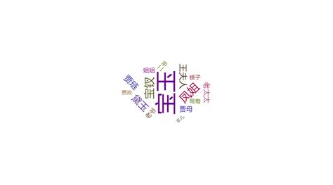 Pyecharts词云图pyecharts 基本图表之词云图头歌 Csdn博客