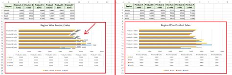 How To Create A Horizontal Bar Chart Fast In Excel Myexcelonline