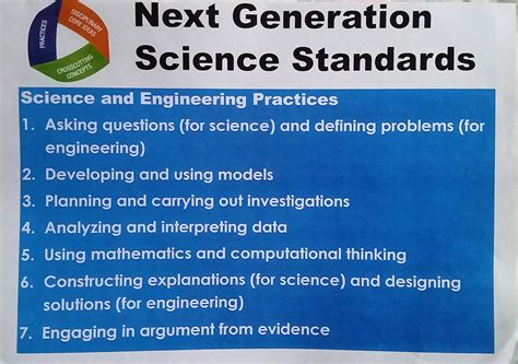 Unit 1 An Introduction To Next Generation Science Standards Knilt