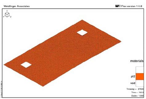 Finite Element Model Of The Composite Layer Download Scientific Diagram