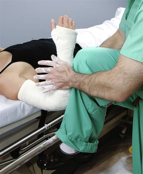 Forearm Wrist And Hand Reduction Musculoskeletal Key