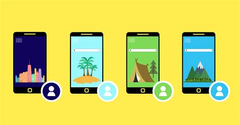 What Is Dynamic Creative Optimisation And How Can I Use It