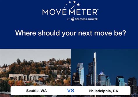 Move Meter The