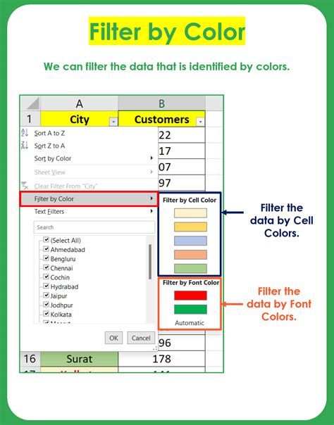 Excel Formulas Unleashed Added Excel Formulas Unleashed
