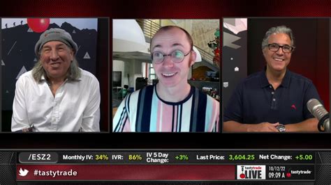 Smile And Skew Supplementing Ivx The Skinny On Options Math Tastylive