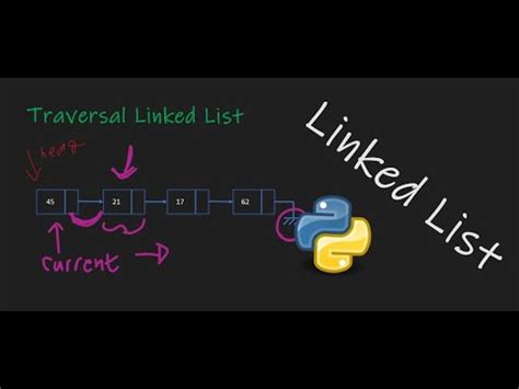 Struktur Data Linked List Part Traverse Linked List YouTube