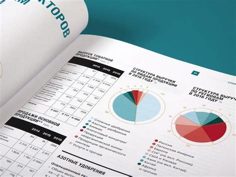 Пин от пользователя John Ibay на доске data visualizations
