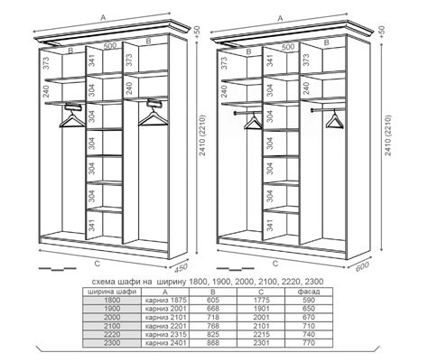 Стандартная глубина шкафа купе для одежды в спальню фото