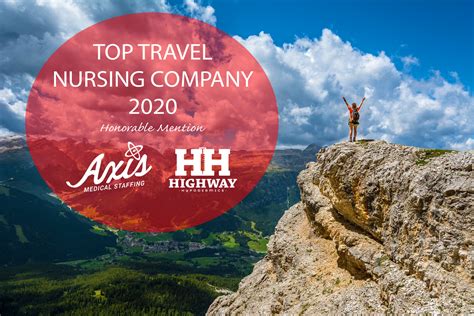 Axis Recognized As A Top Travel Nursing Company By Highway Hypodermics