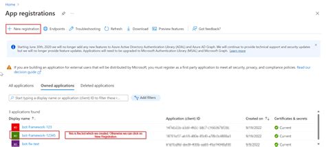 Botframework Microsoft Teams Manifest Can Contentbotid Be Of