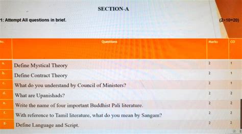 ITCS PYQ Important Questions Attempt All Questions In Brief No Questions Marks A