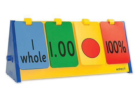 Inspirational Classrooms 3102906 Teacher Equivalence Flip Educational