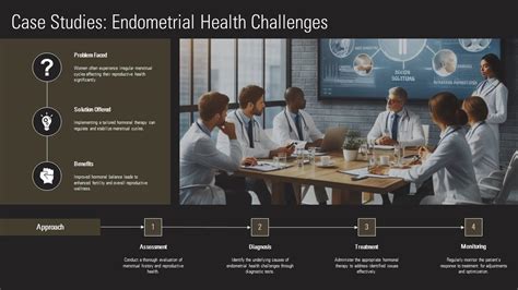 Case Studies Endometrial Health Challenges Endometrium Ppt Powerpoint