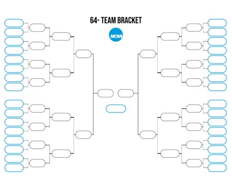 Free Printable 64 Team Bracket For March Madness Printerfriendly
