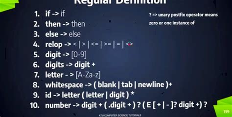 Transition Diagram It Is A Lecture Note Compiler Design Studocu