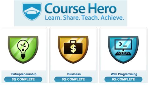 screw university course hero curates youtube into free business and