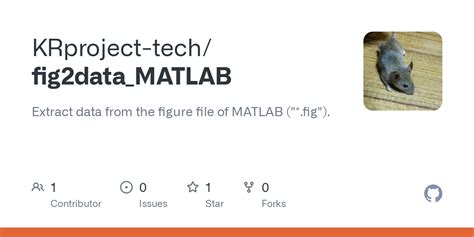 GitHub KRproject Tech Fig2data MATLAB Extract Data From The Figure