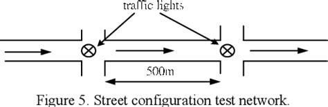 Figure 5 From Stochastic Traffic And Connectivity Dynamics For