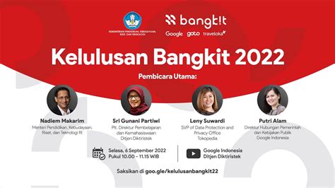 kelulusan program bangkit 2021 kampus mdp