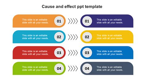 Free Cause And Effect PPT Templates And Google Slides