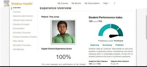 Shadow Health Respiratory Tina Jones Documentation All