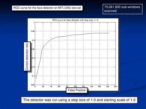 PPT Rapid Object Detection Using A Boosted Cascade Of Simple Features PowerPoint Presentation