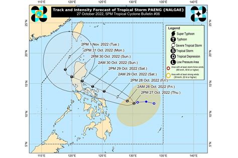 Storm Paeng Threatens Southern Central Luzon Abs Cbn News