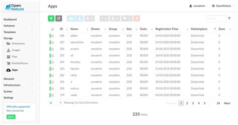 New OpenNebula Beta With Docker Hub Integration