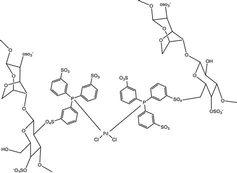 I Pdcl2tppts2 Proposed Structure Download Scientific Diagram